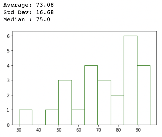 Veit Elser - Professor of Physics at Cornell University - Physics 2218 ...